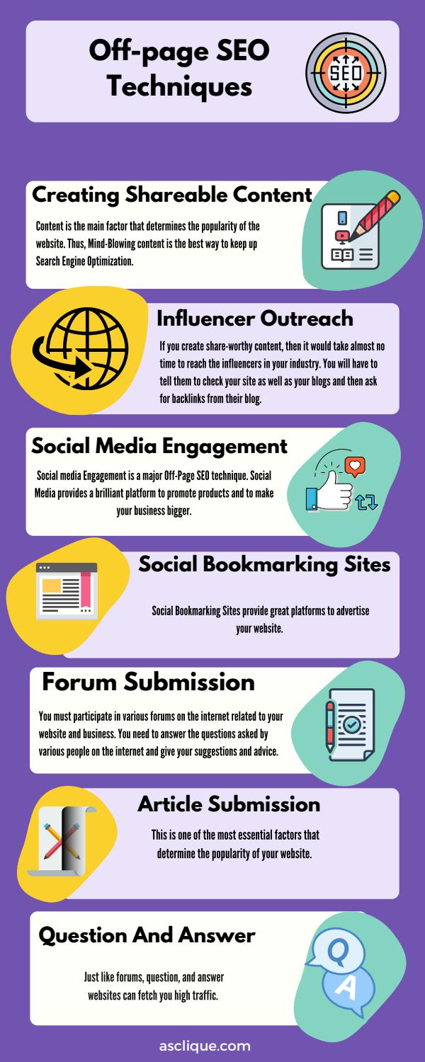 Off-page SEO techniques by Asclique - Issuu