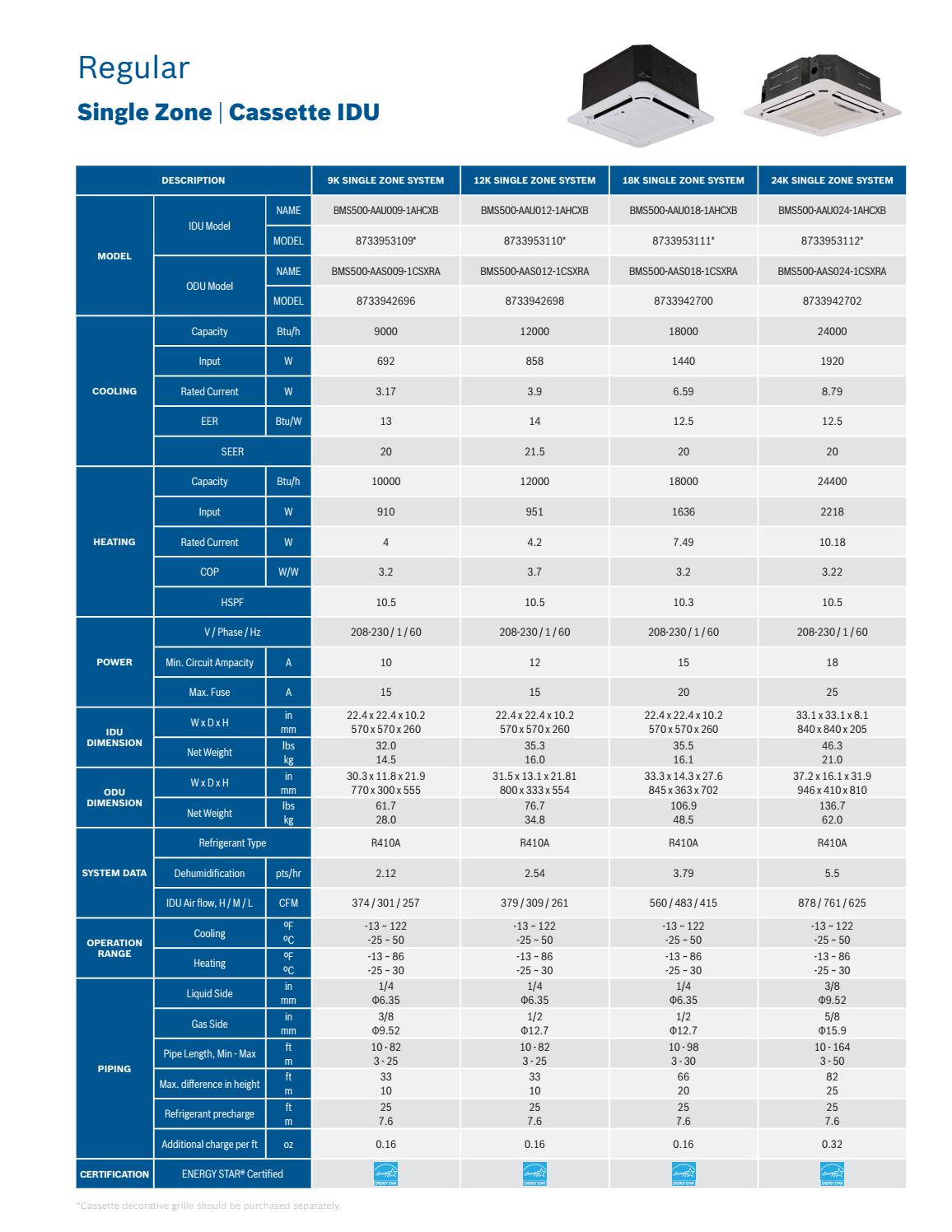 Bosch Minisplits by Bosch HVAC - Issuu