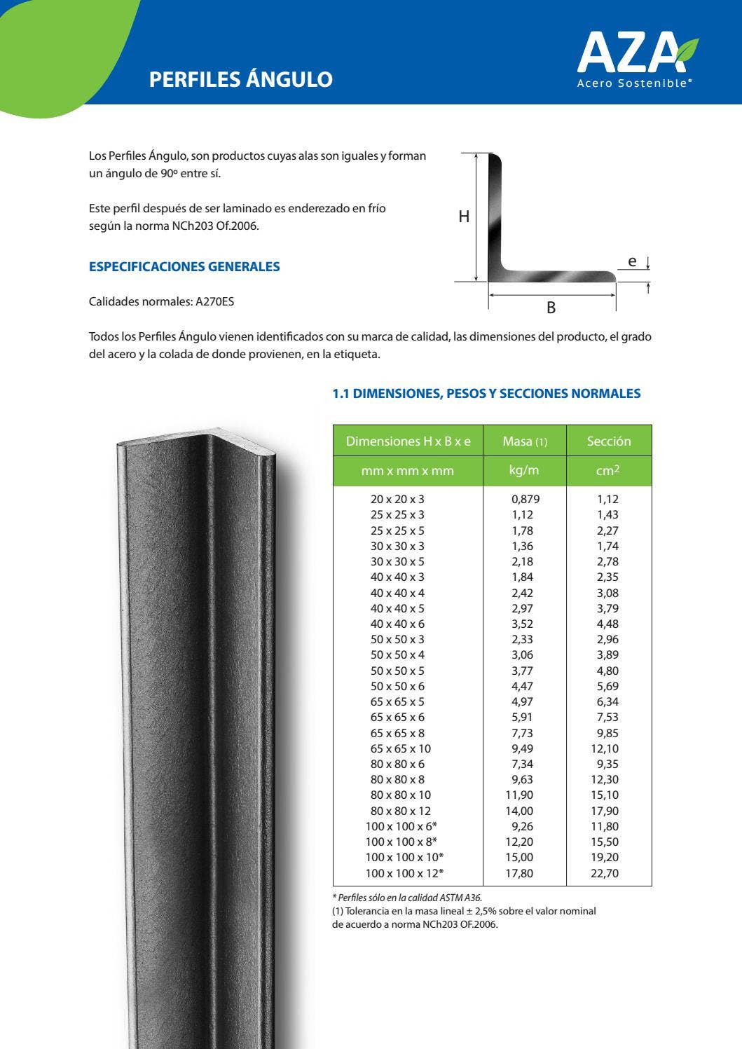 Perfiles Ángulos by Instituto del cemento y del hormigon - Issuu