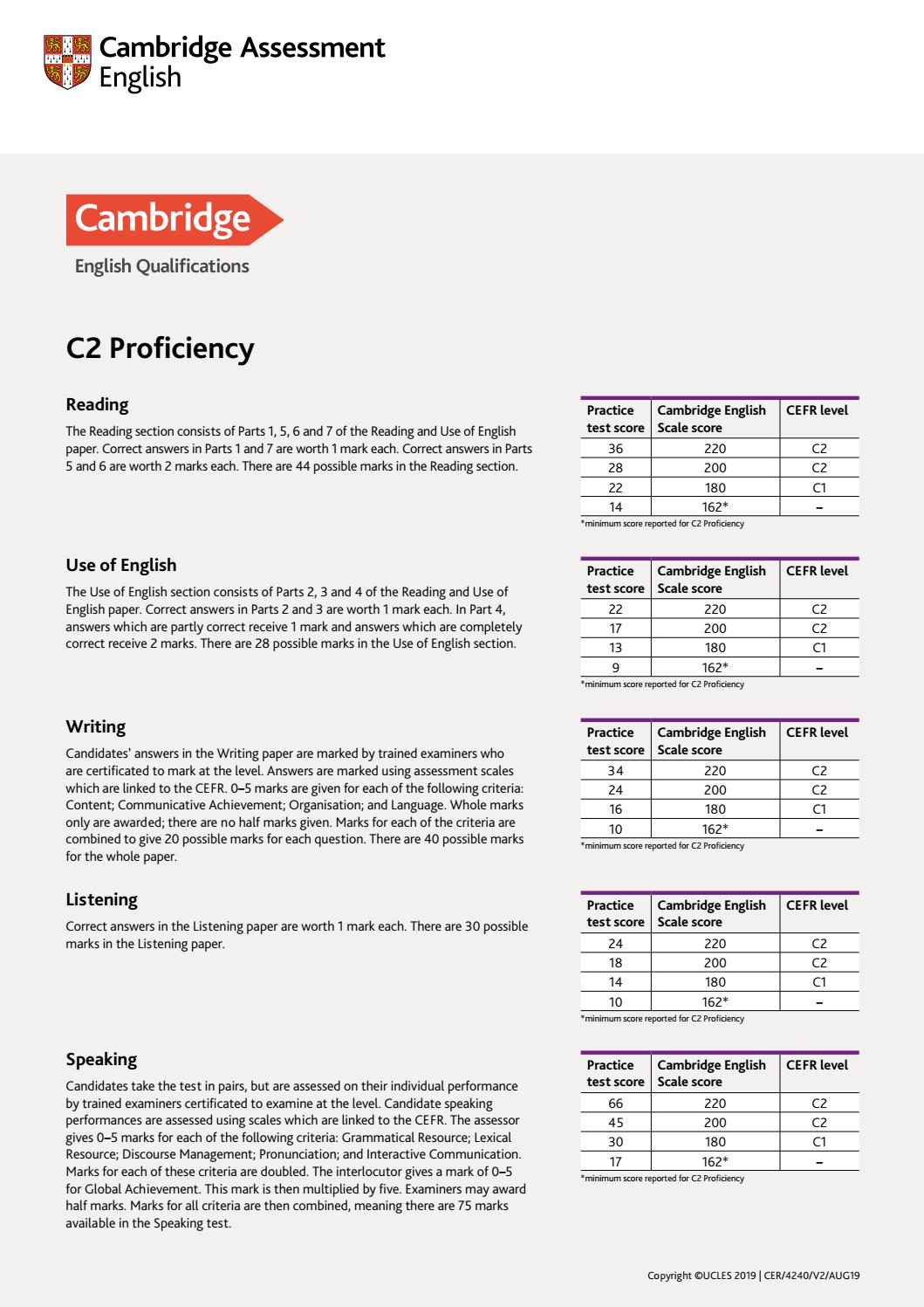 C2 Proficiency (CPE) Score Converter 分數對照表 by 華泰文化 Hwa Tai Publishing ...