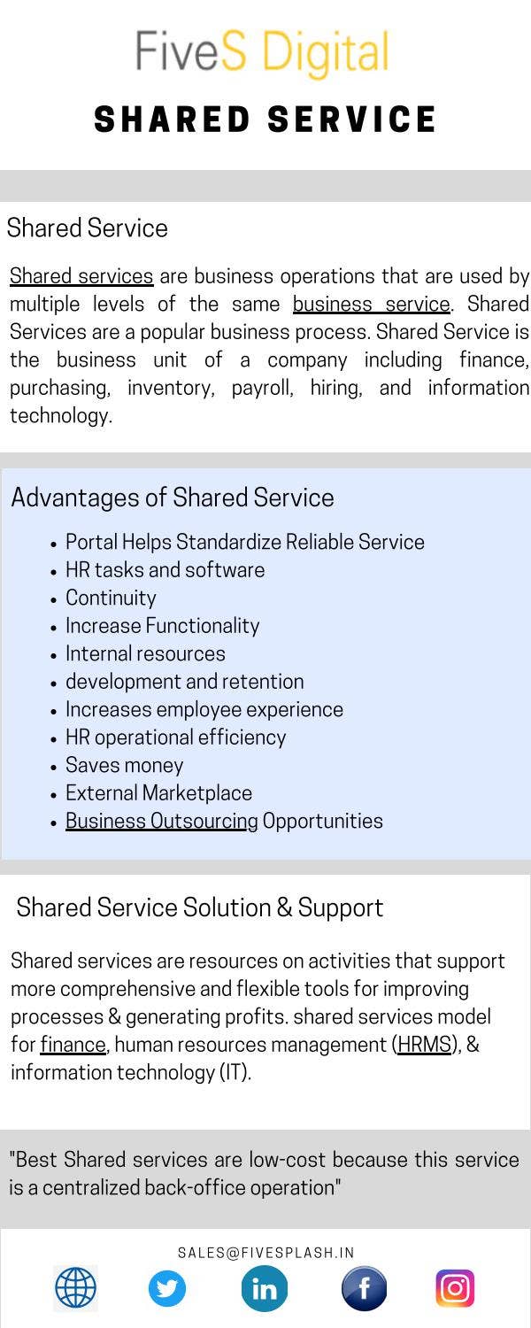 Shared Services - Fivesdigital by fivesdigital - Issuu