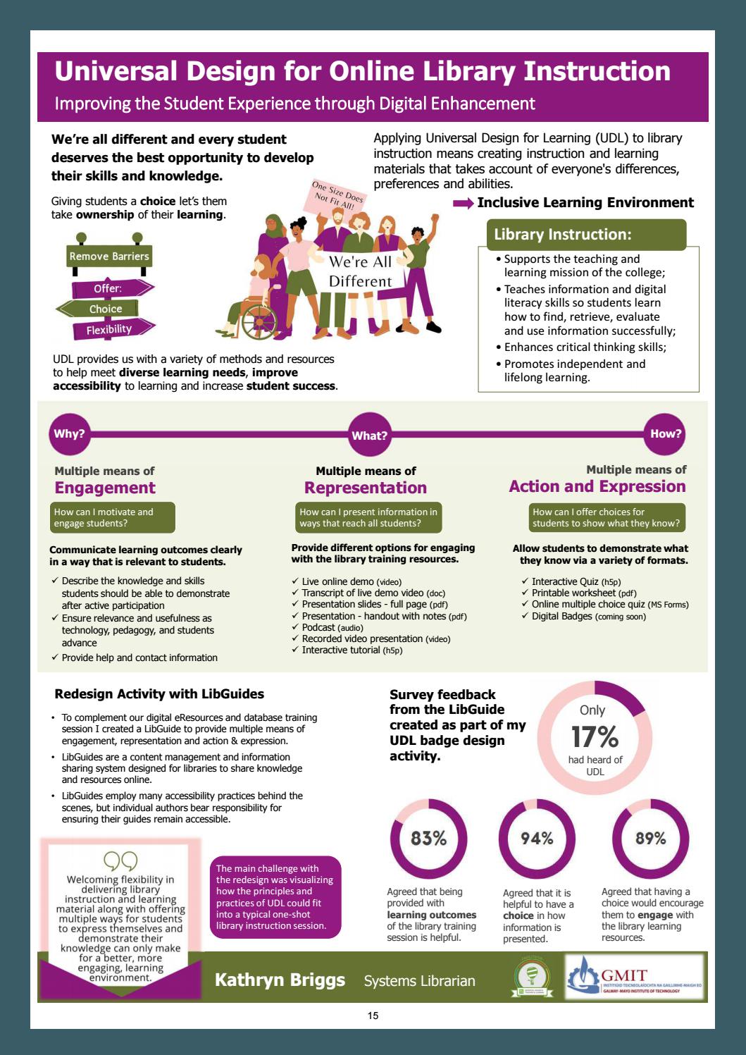 UDL poster portfolio catalogue by ATU Sligo - Issuu