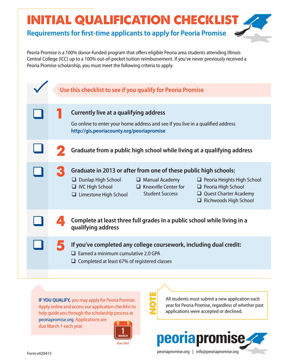 CHECKLIST_Qualifications_2015 by Sheri McGill - Issuu