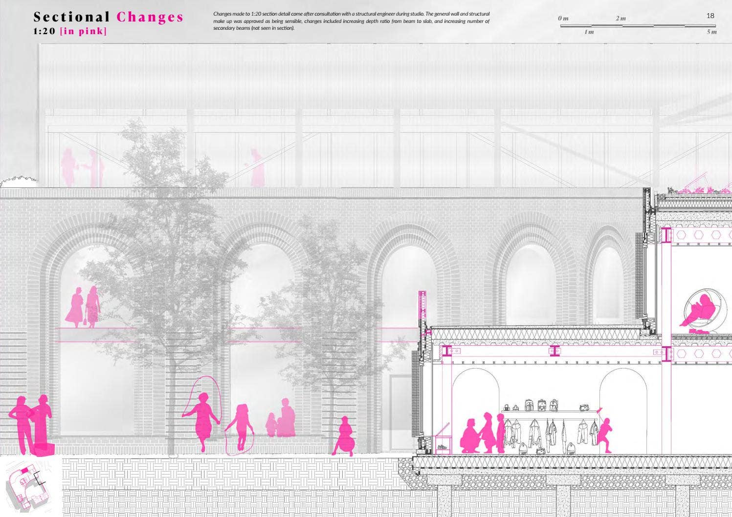 Feminist Figures Document 2, Manchester School of Architecture by Eleanor Jones BA Architecture ...