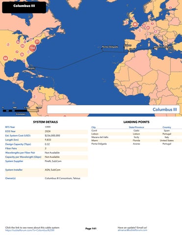 Submarine Cable Almanac Issue 38 by Submarine Telelecoms Forum - Issuu