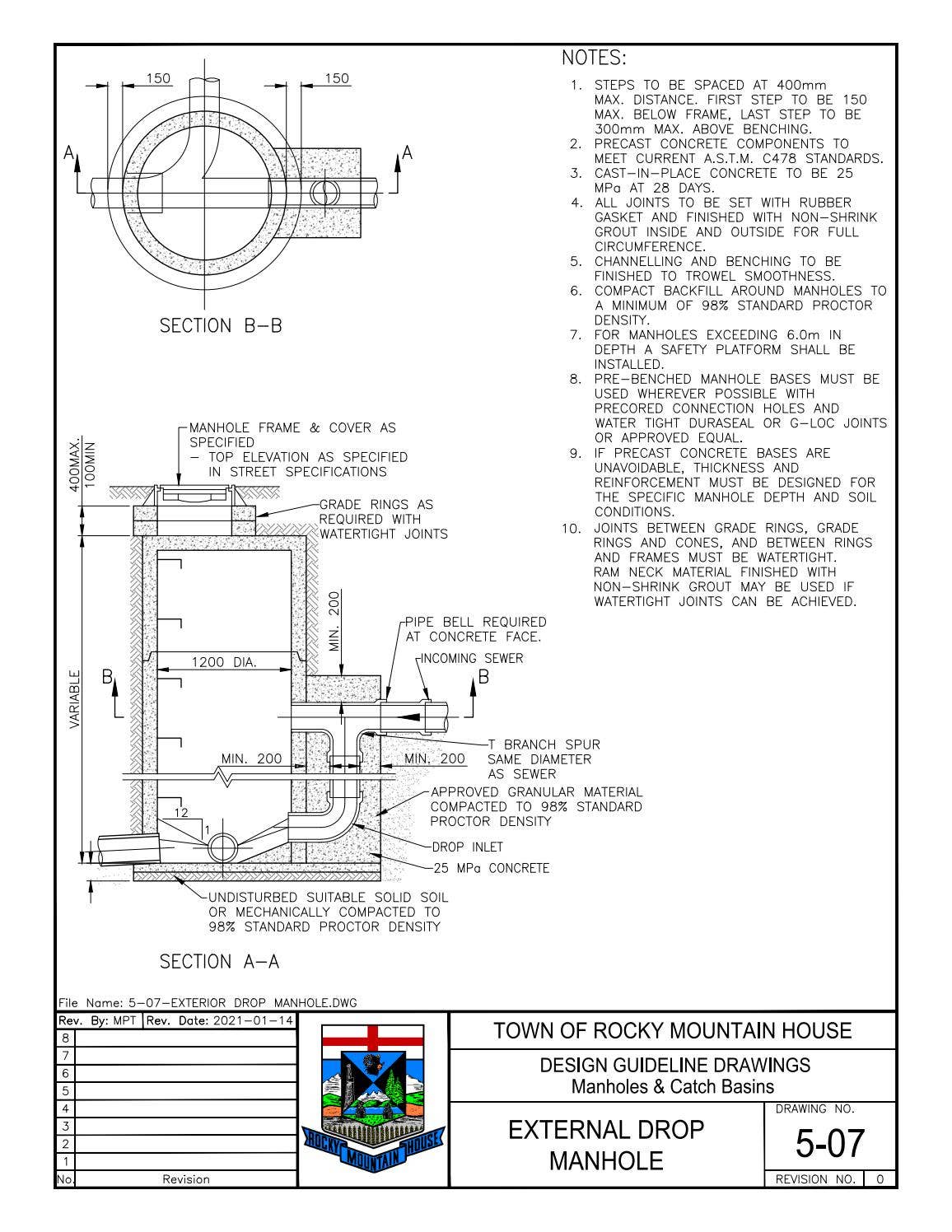 Town of Rocky Mountain House Design Guidelines by TRMH Communications ...