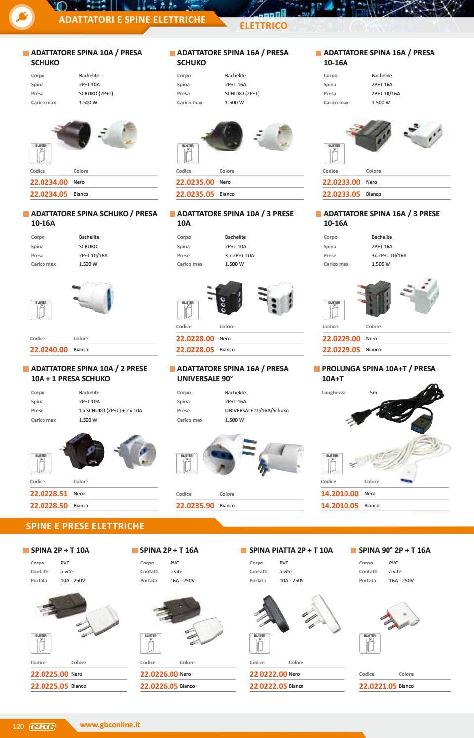 Catalogo GBC Pro 2018/2019 - Completo by Kon.El.Co. S.p.a. - Issuu