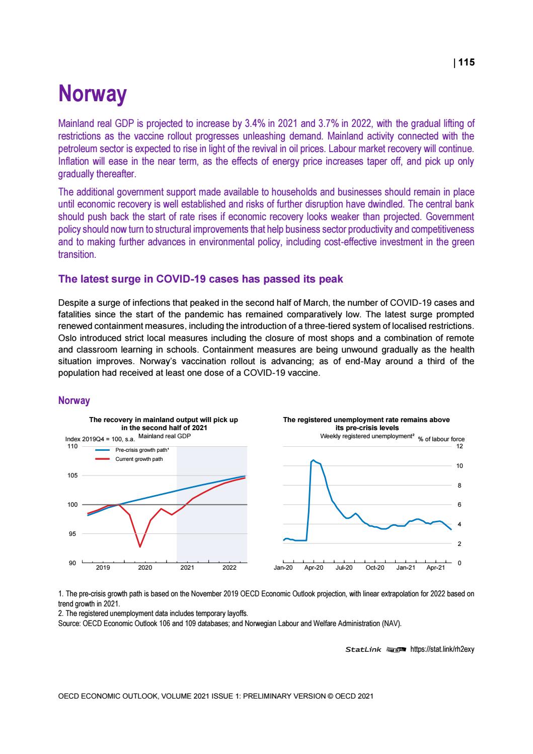 Norway country note: OECD Economic Outlook, May 2021 by OECD - Issuu