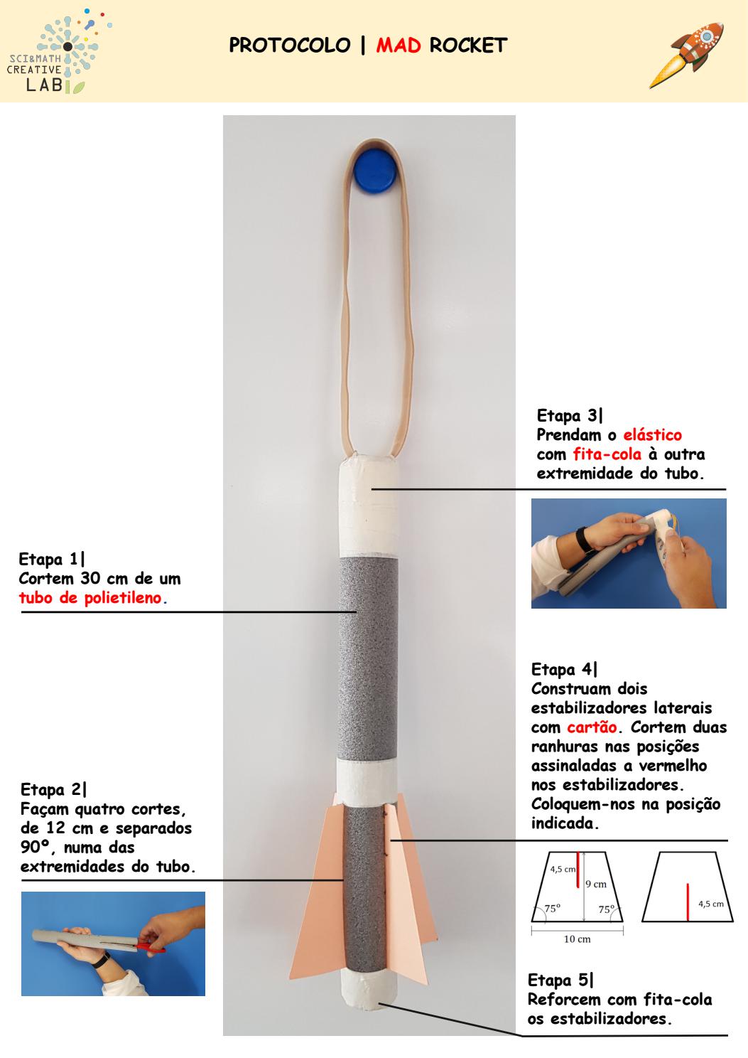 MAD ROCKET | À CONQUISTA DO ESPAÇO 13-15 anos by Casa Ciências - Issuu