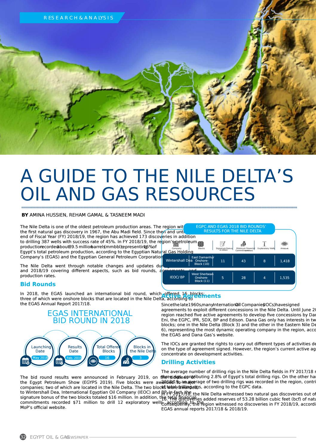A Guide to The Nile Delta’s Oil and Gas Resources by Egypt Oil & Gas ...