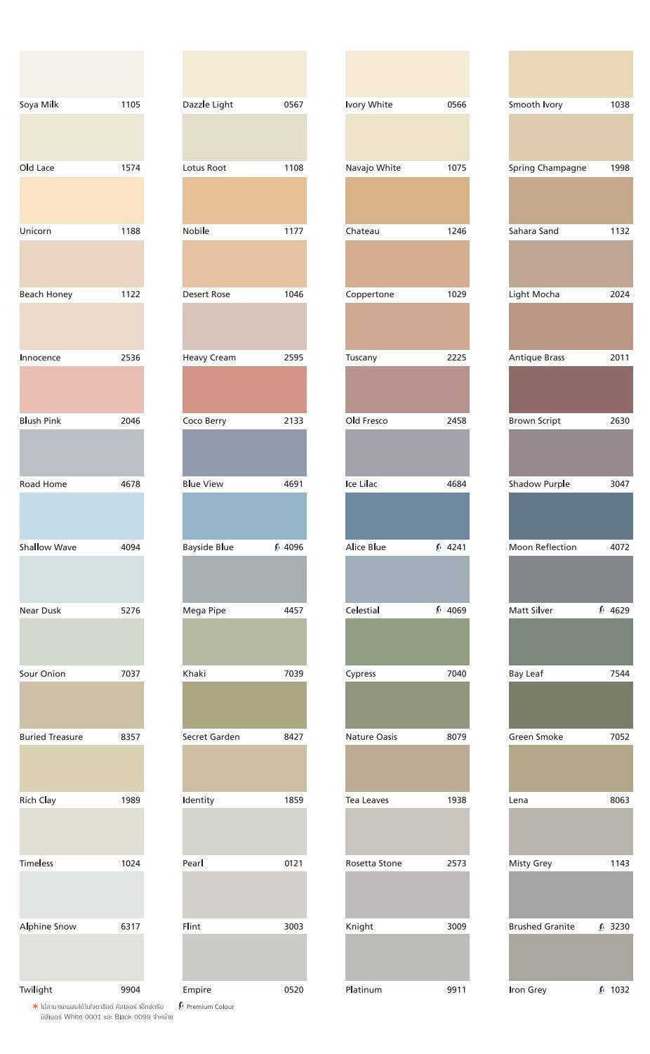 Jotashield Long Lasting Exterior colors 2021 Thailand by Jotun Paints ...