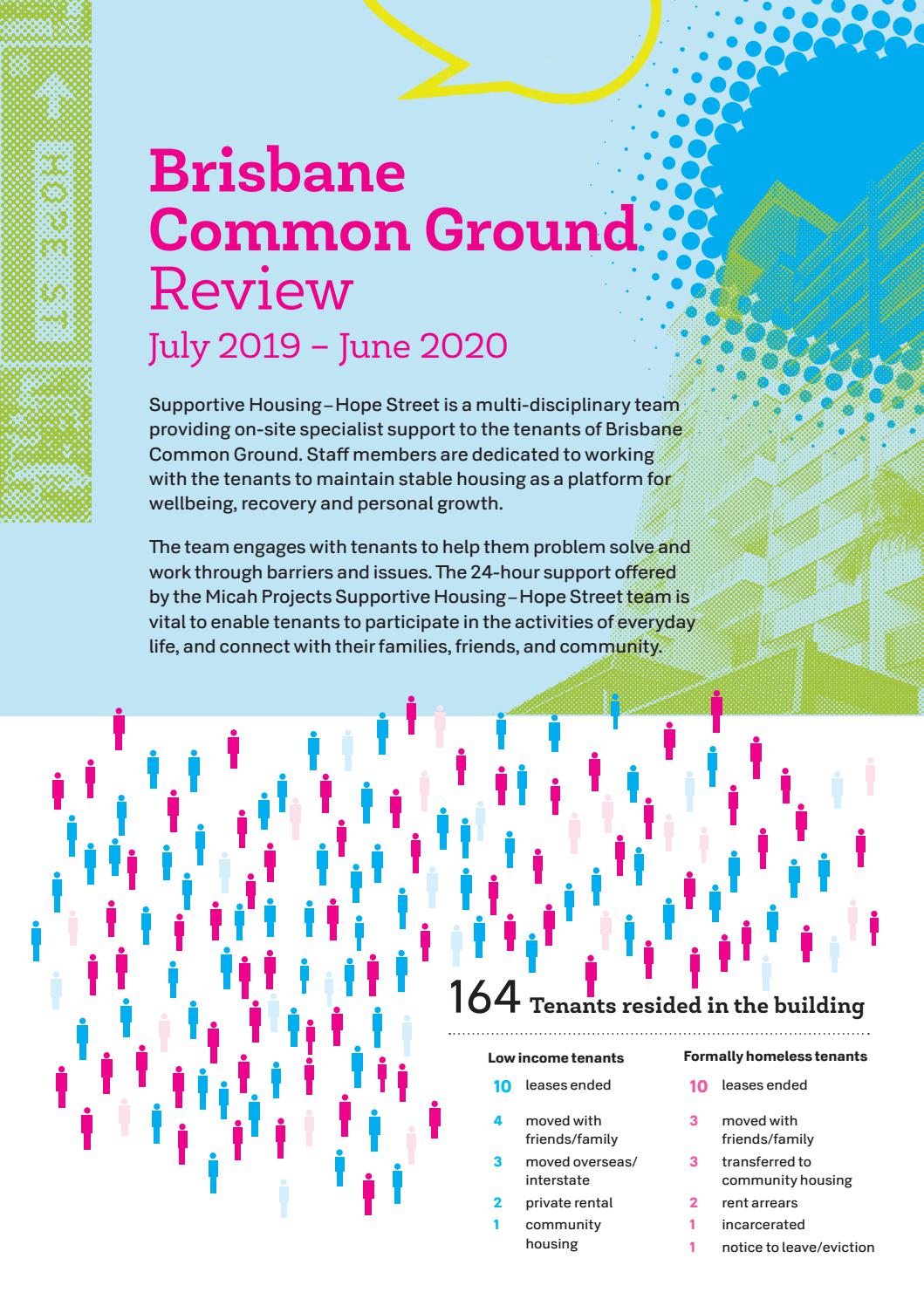 Brisbane Common Ground Review July 2019 – June 2020 by micahprojects ...
