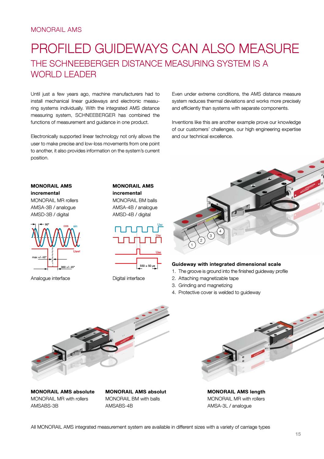 12 Technische Informationen AMS_absolut EN by SCHNEEBERGER AG - Issuu