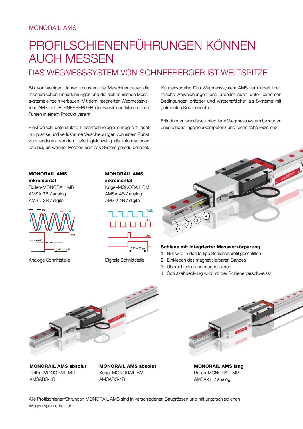 9 Technische Unterlagen AMS_Eigenschaften_Wegmesssysteme_DE by ...