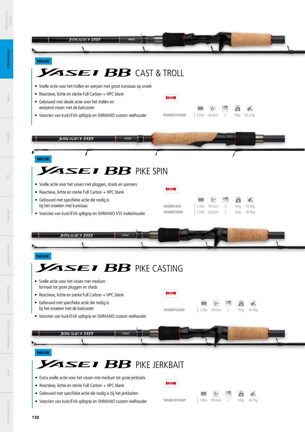 Shimano Catalogus (2021) NL by Shimano Europe BV - Issuu