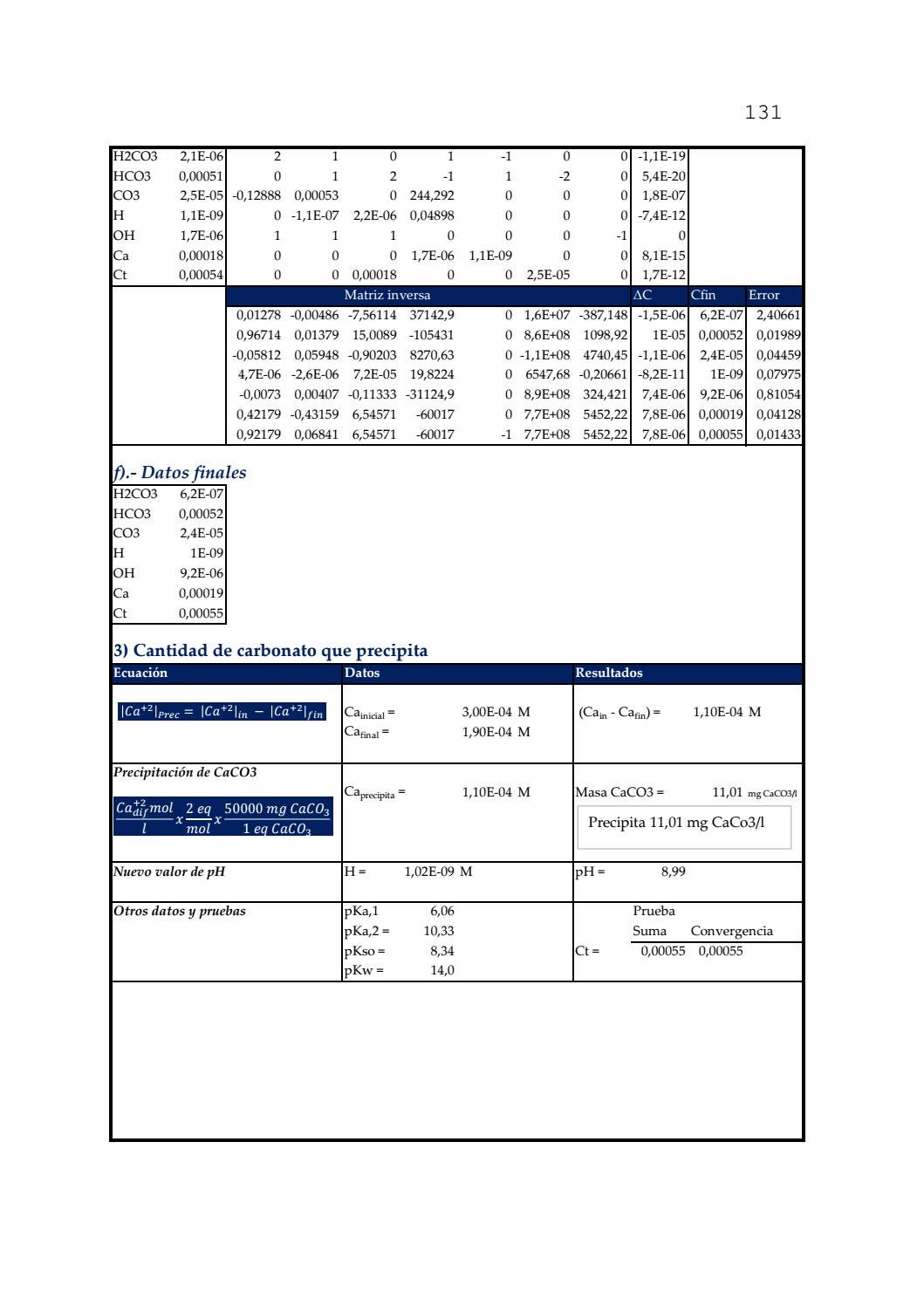 Mathematical Analysis Application In Water Chemistry By S morales Issuu mathematical-analysis-application-in-water-chemistry-by-s-morales-issuu