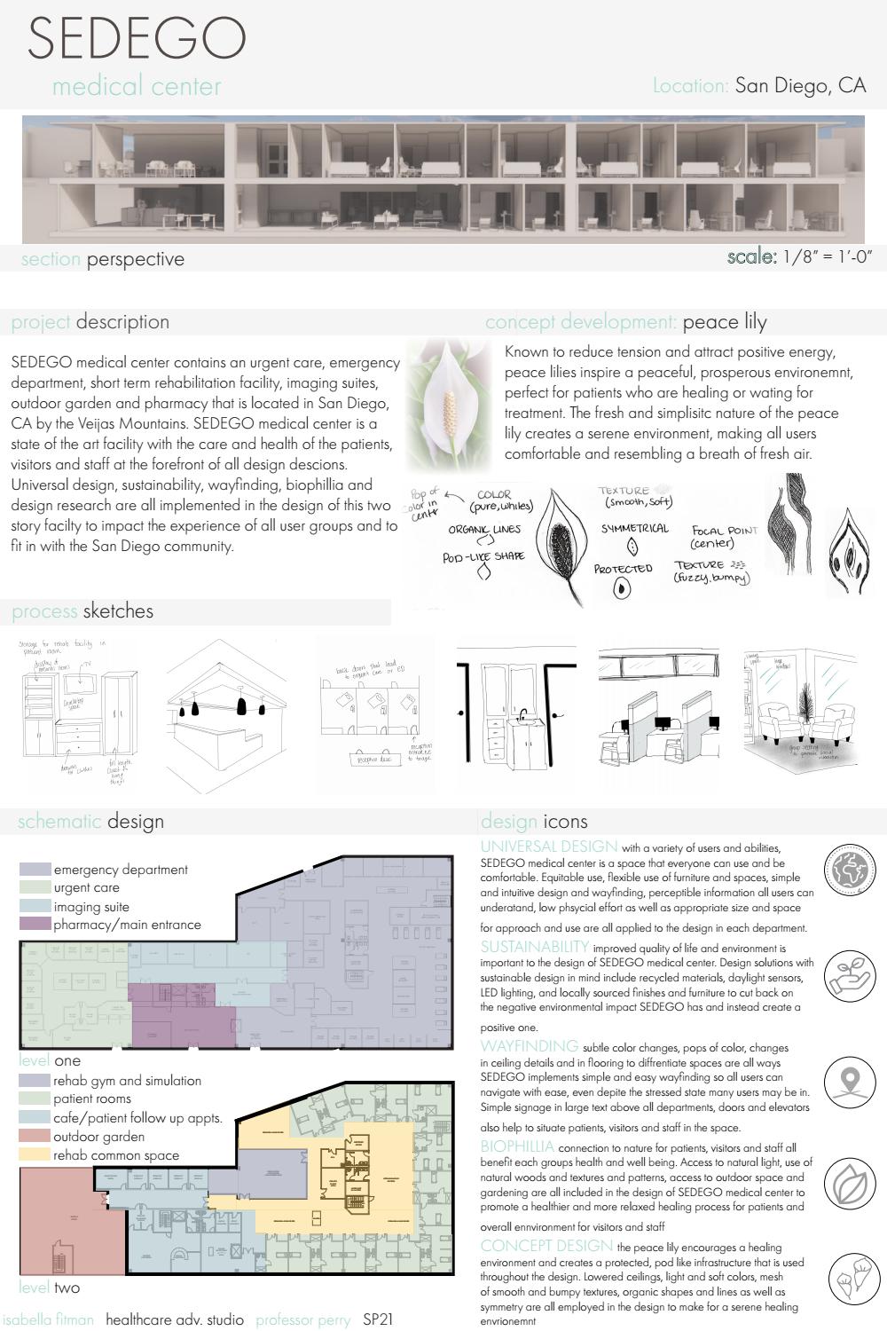 SEDEGO Medical Center: Healthcare Design Studio Boards SP2021 by ...