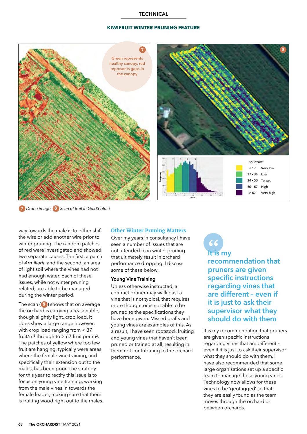 The Orchardist | May 2021 by Horticulture New Zealand - Issuu