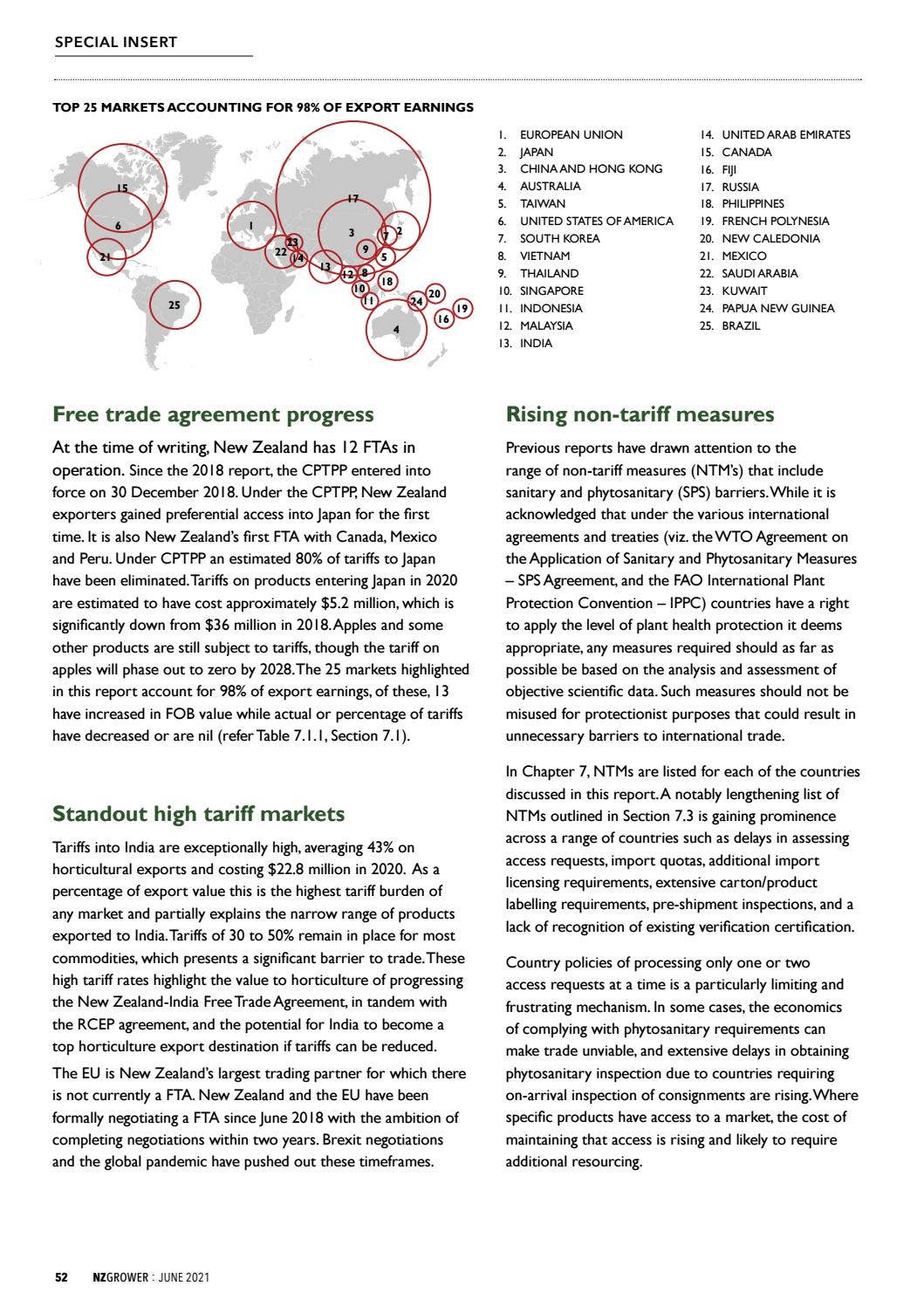 NZ Grower | June 2021 by Horticulture New Zealand - Issuu