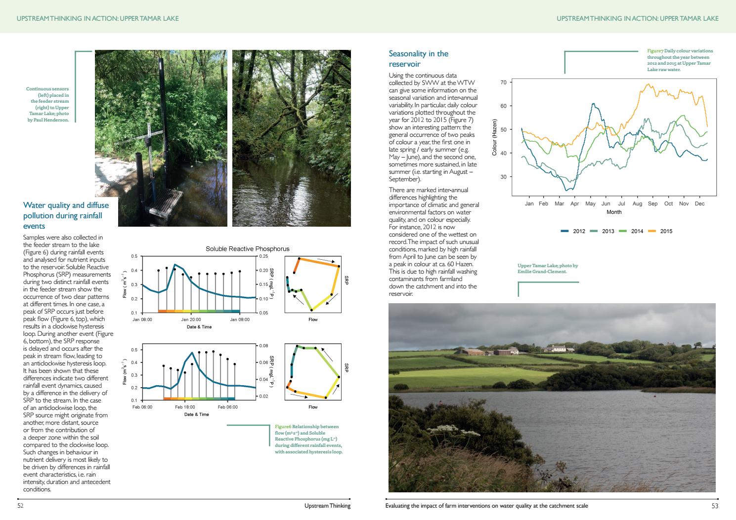 Upstream Thinking Report 2021 by University of Exeter - Issuu