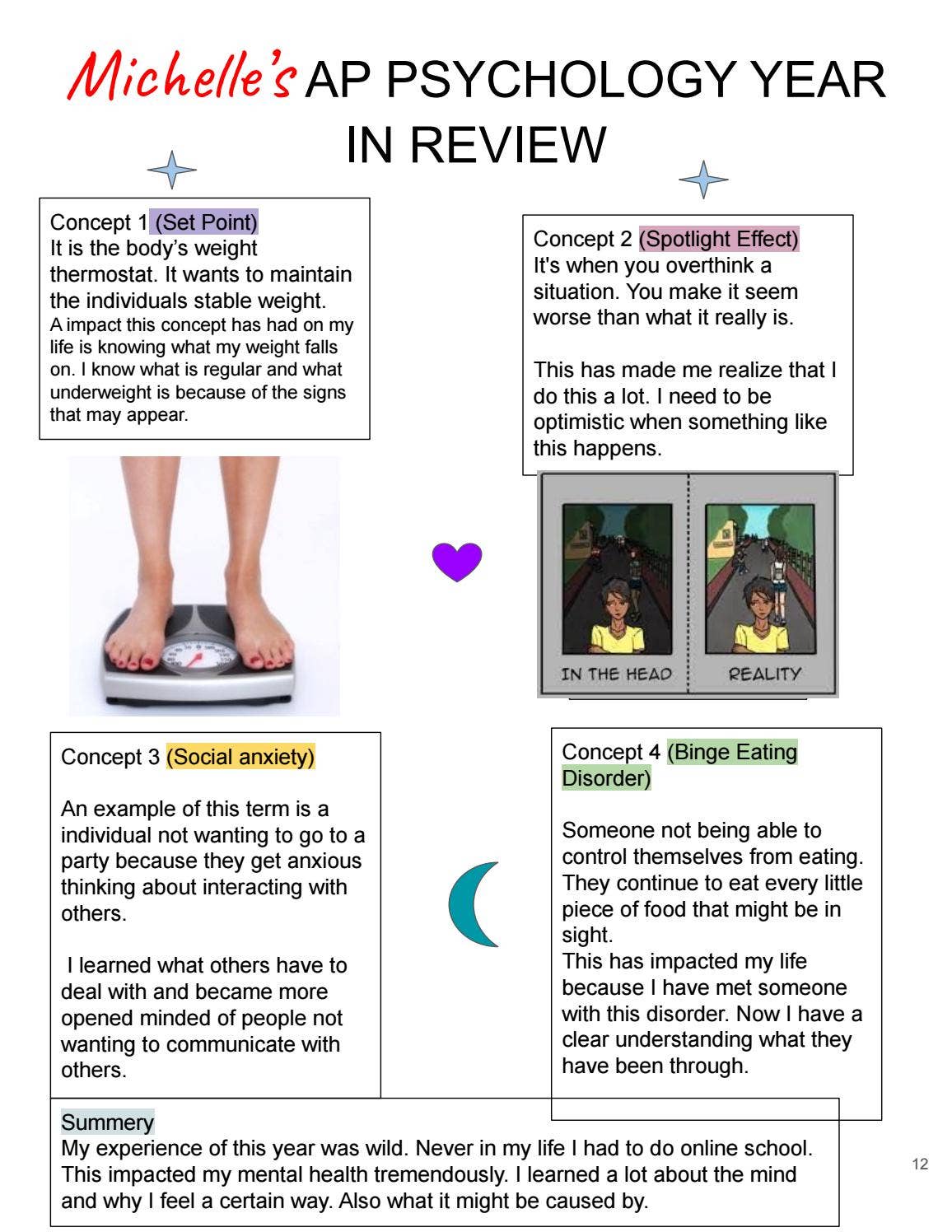 AP Psychology class scrapbook (MWA 2020-2021) by Sarah Hillenbrand - Issuu