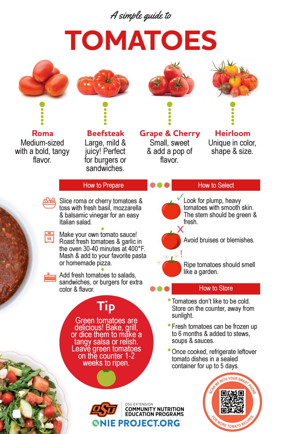 Tomatoes - A Simple Guide by The ONIE Project - Issuu