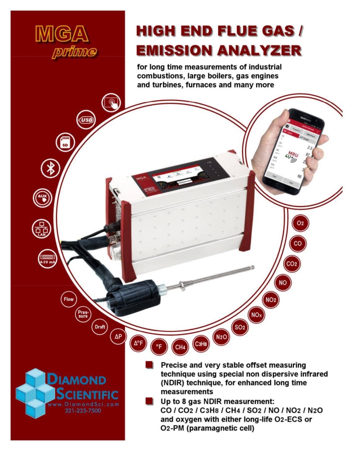 MGA Prime | High end Flue gas emission analyzer by MRU Instruments ...