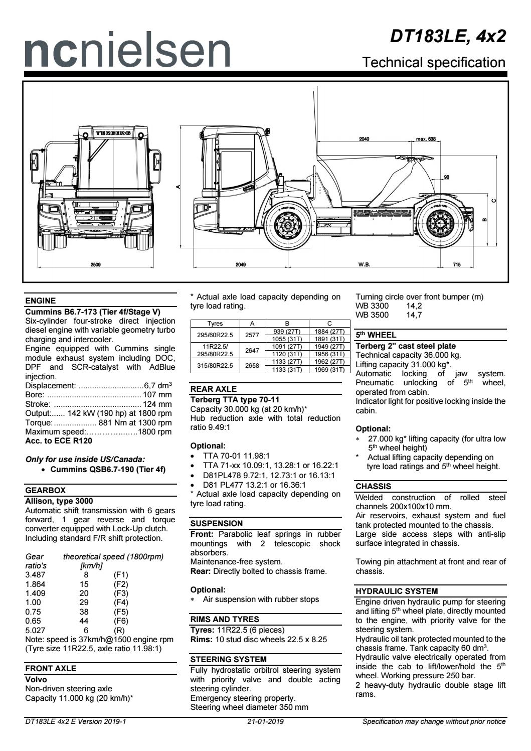 terberg_dt183le_-_4x2_uk by N.C. Nielsen A/S - Issuu