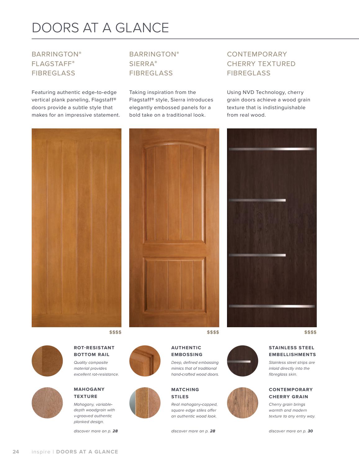 All Weather Windows - EXTERIOR DOOR COLLECTION by All Weather Windows ...