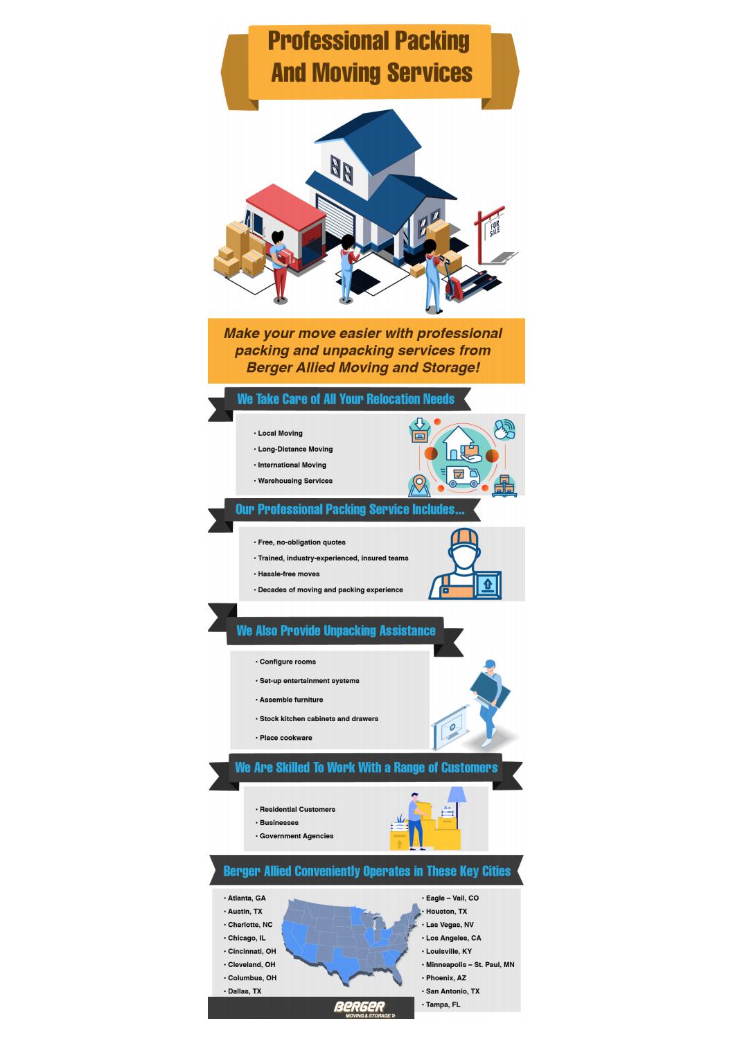 Professional Packing And Moving Services by caneld - Issuu