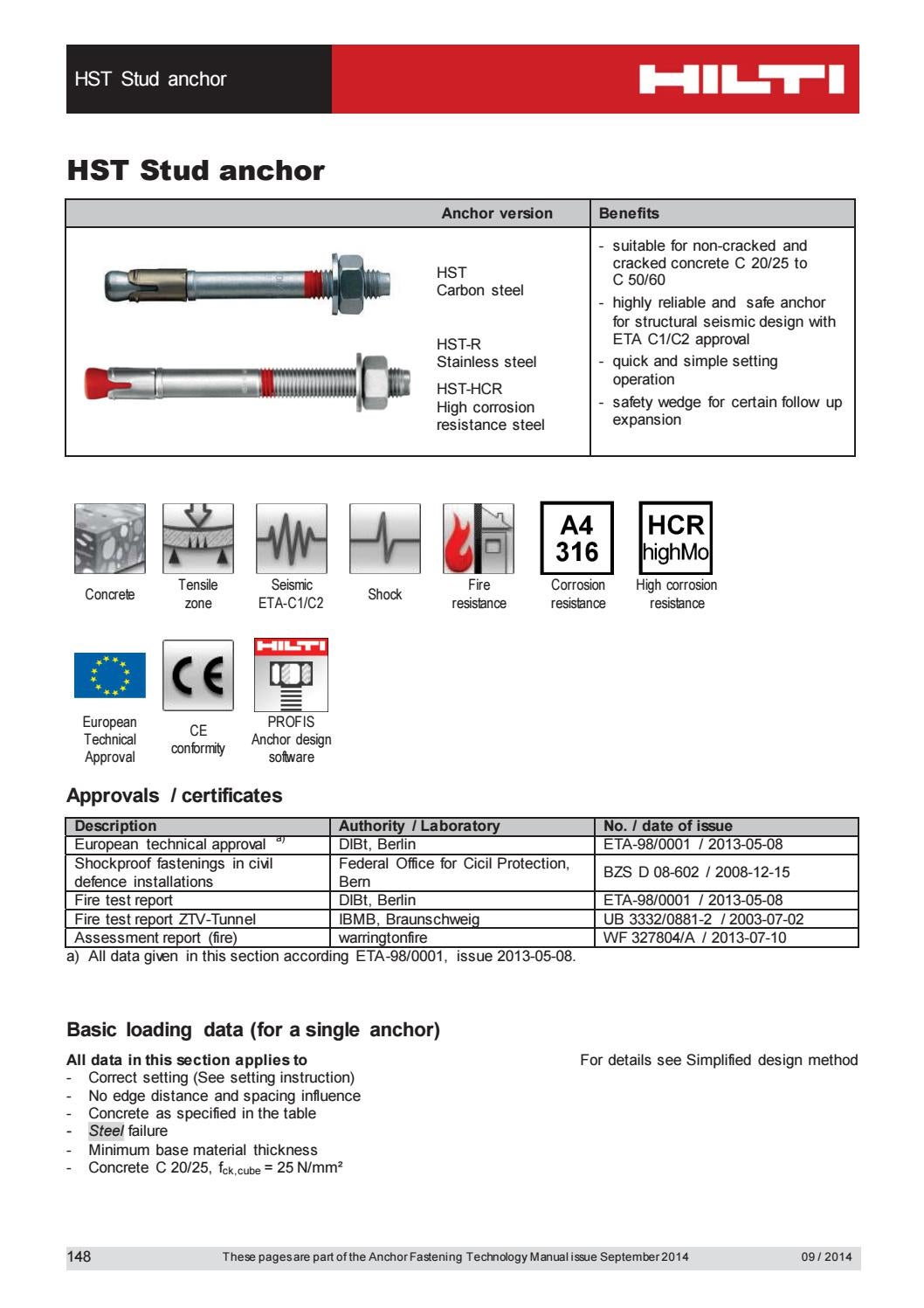 Tæknilegar Upplýsingar fyrir HST Múrbolta by Hagi ehf - Issuu