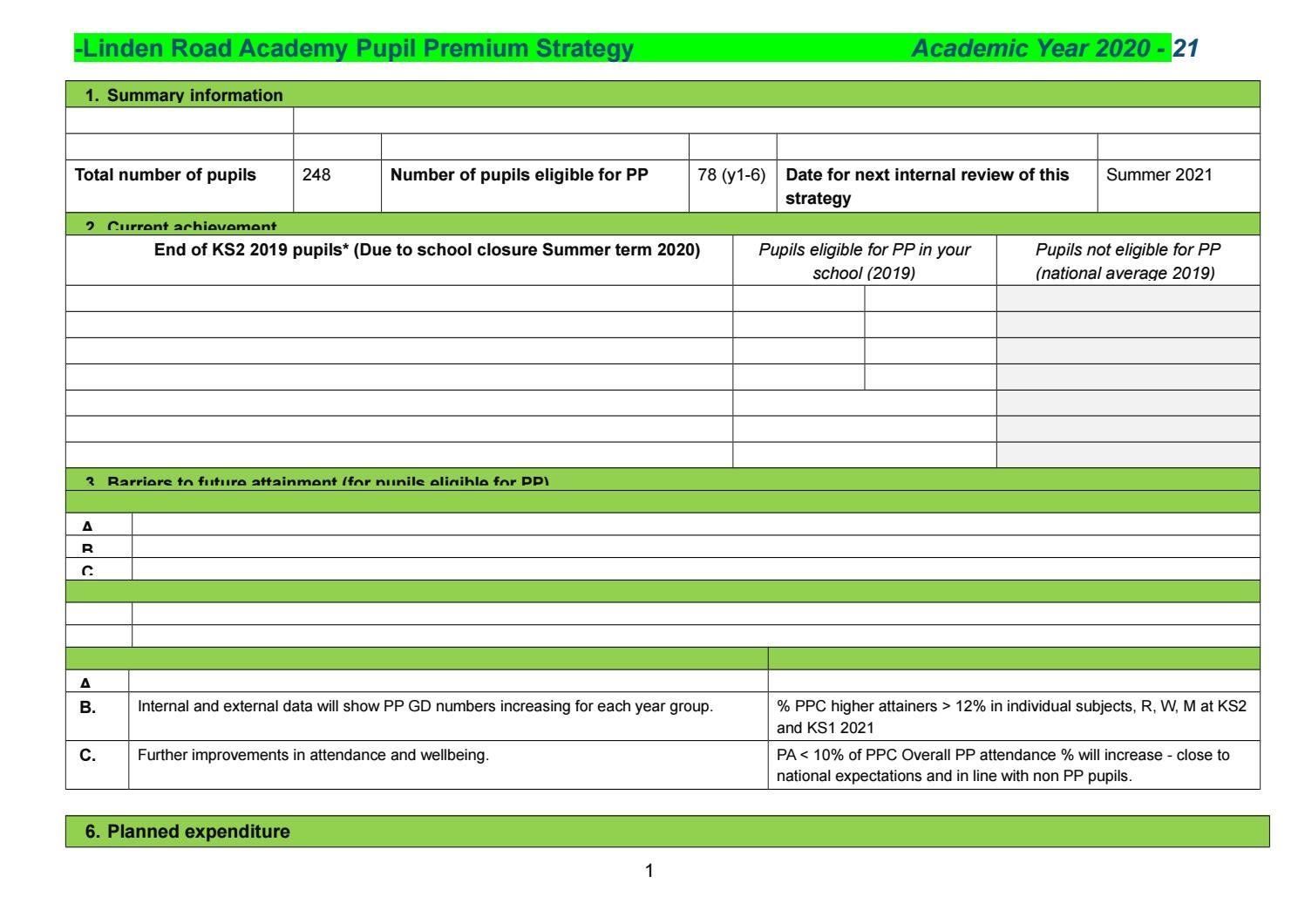 Pupil Premium Plan 2020-21 by Schudio - Issuu