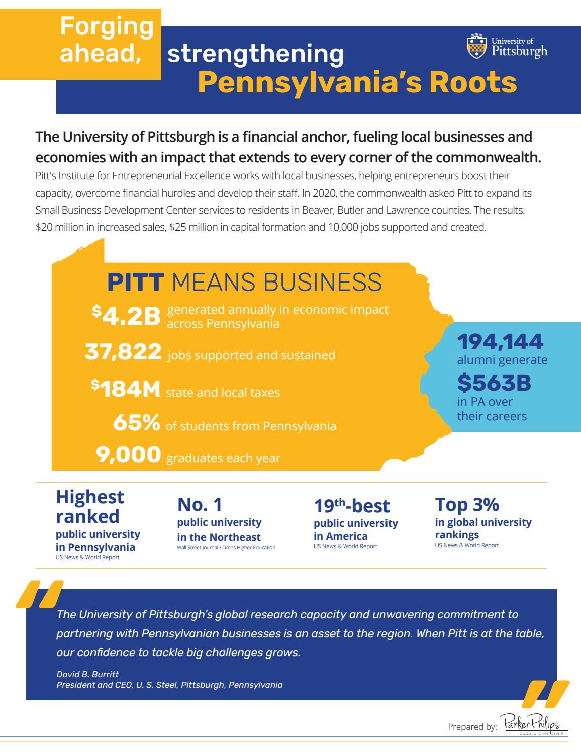 University of Pittsburgh Economic Impact Study by parkerphilips - Issuu