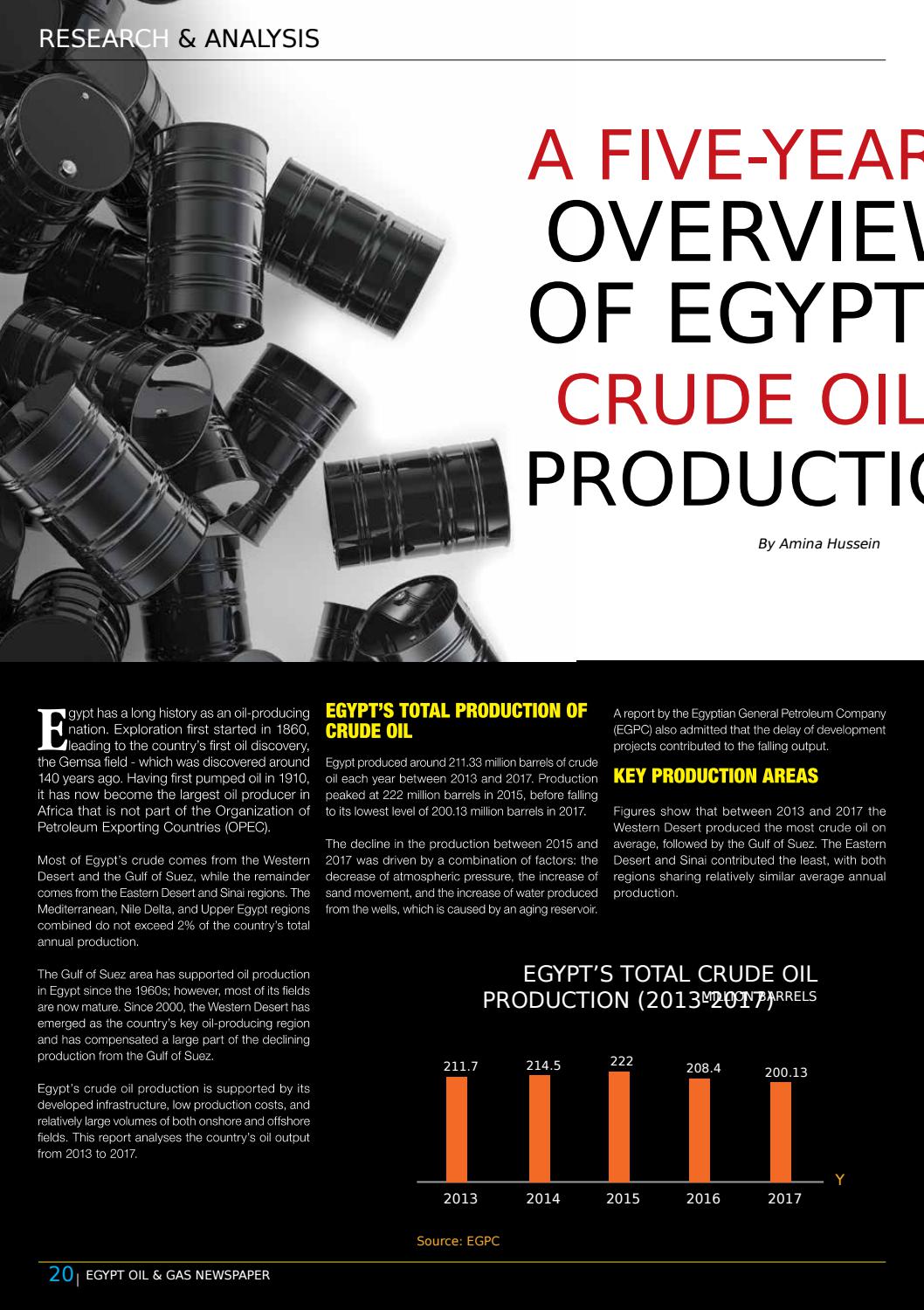 A five-year overview of Egypt’s crude oil production by Egypt Oil & Gas ...