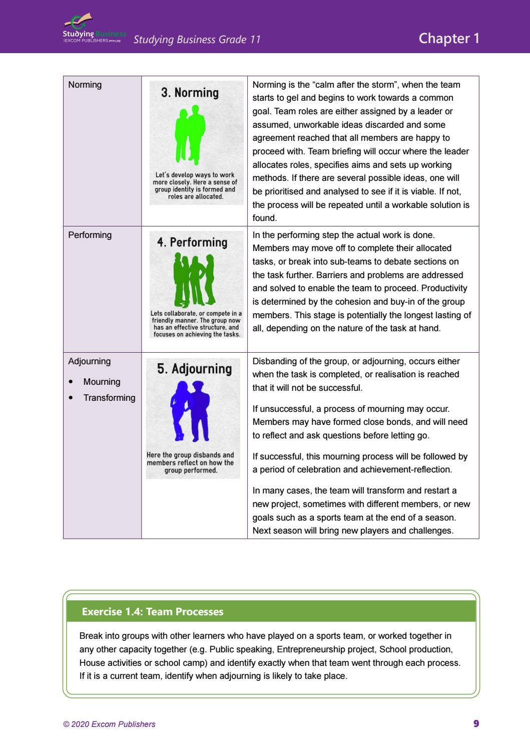 Business Studies Grade 11 by Impaq - Issuu