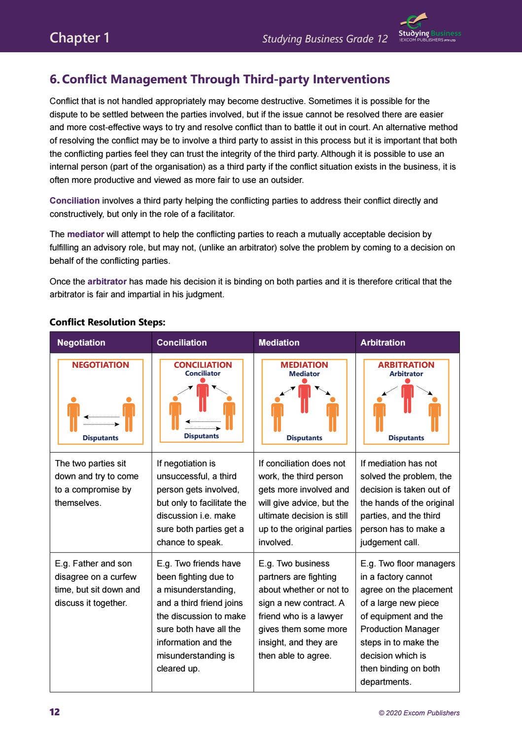Business Studies Grade 12 by Impaq - Issuu