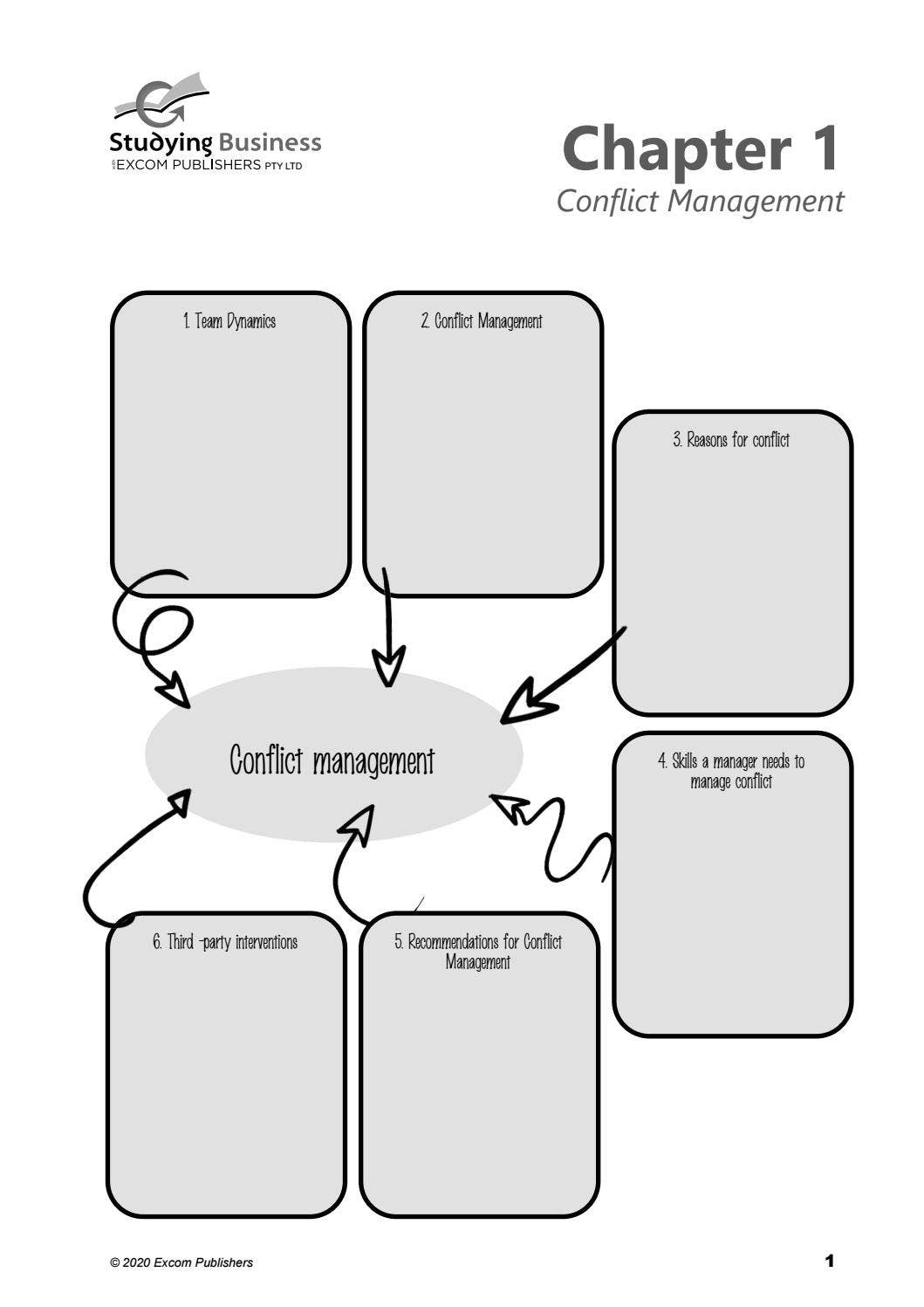 Business Studies Grade 12 Workbook by Impaq - Issuu