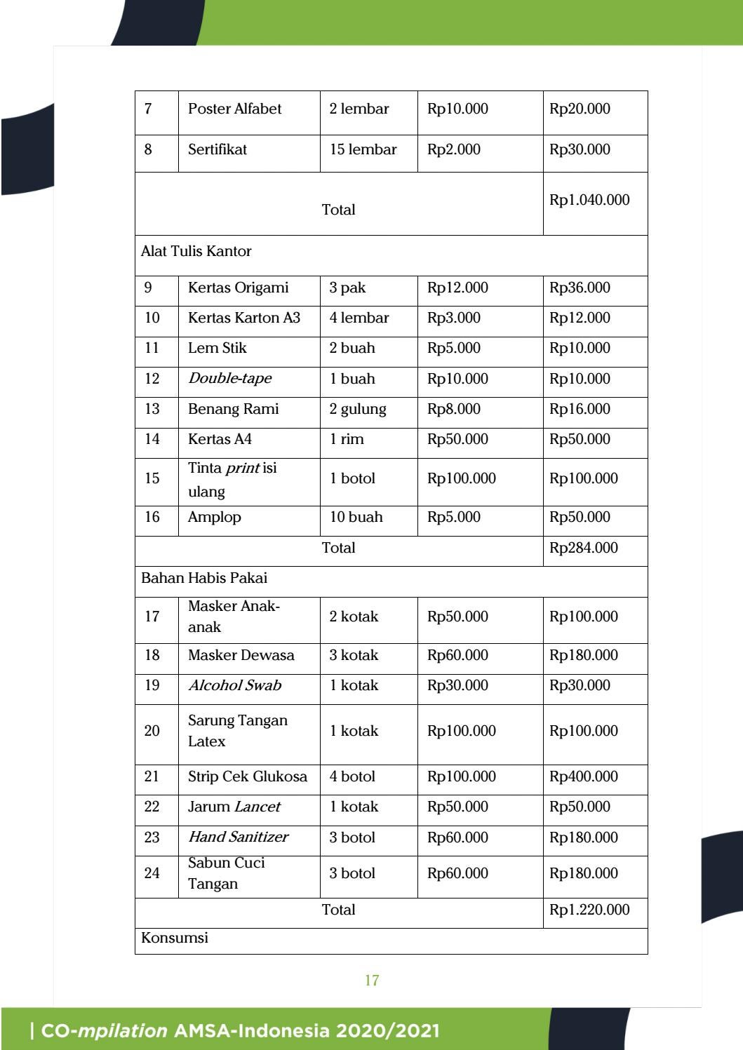 CO-mpilation AMSA-Indonesia 2020/2021 by AMSA-Indonesia - Issuu