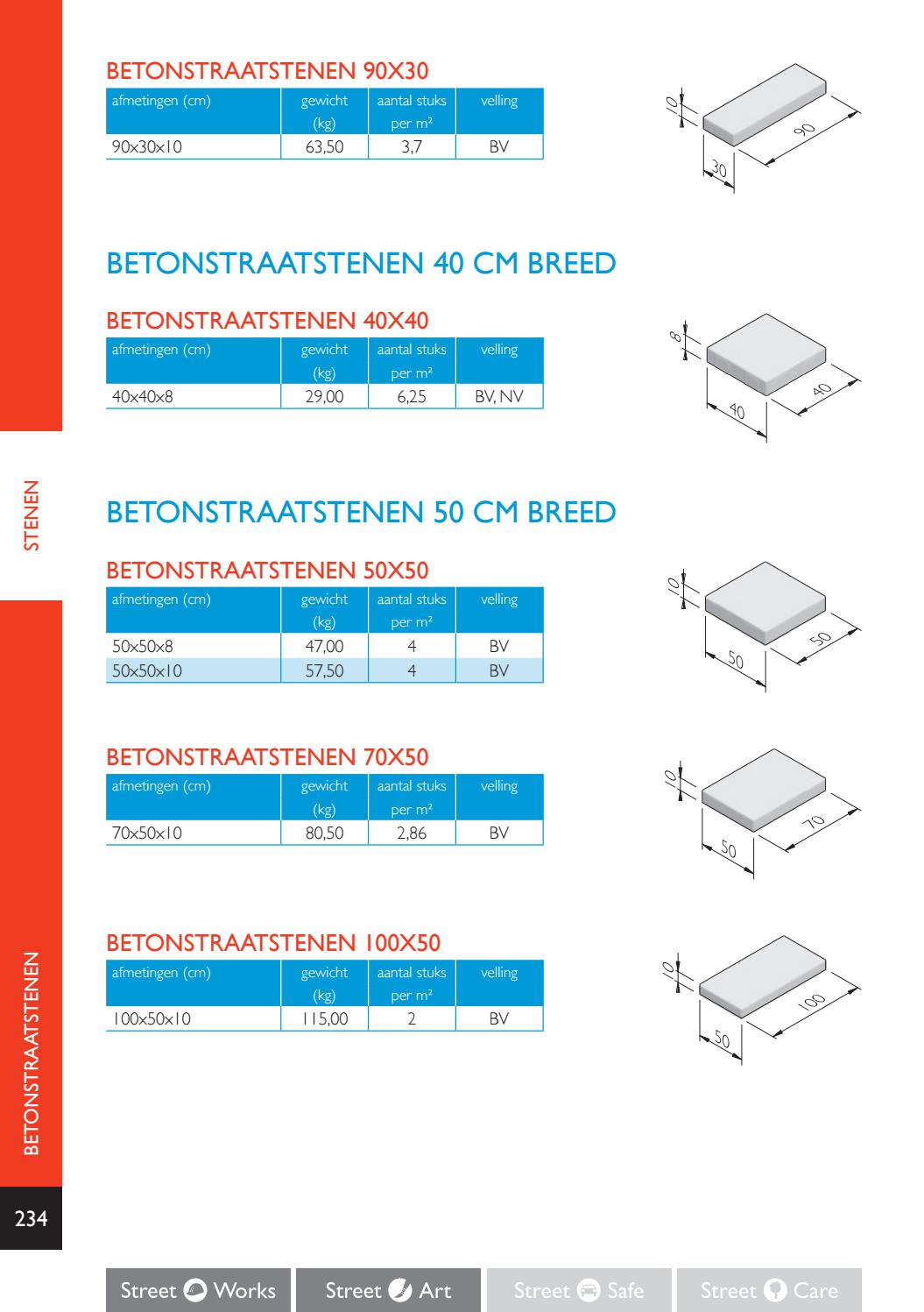 Productcatalogus Assortimentswijzer - editie 2021 by Struyk Verwo Infra ...