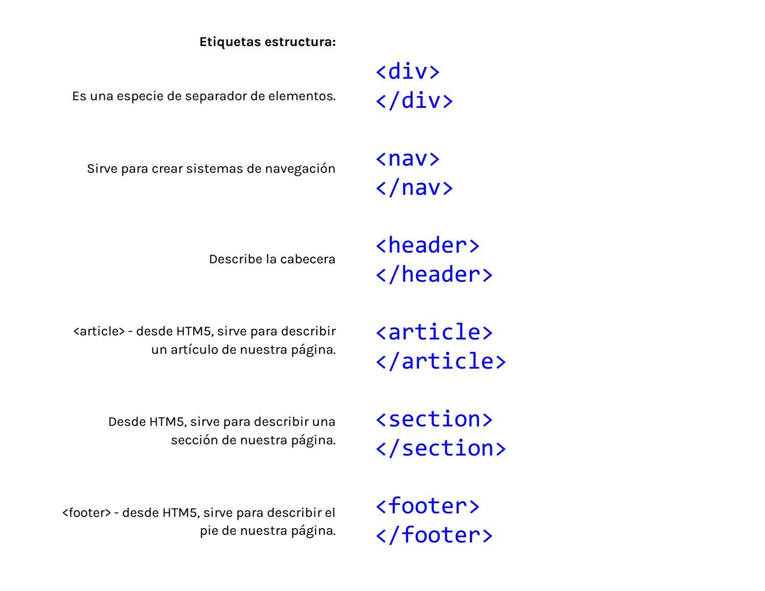 Web HTML y CSS basico by Ricardo Vega - Issuu