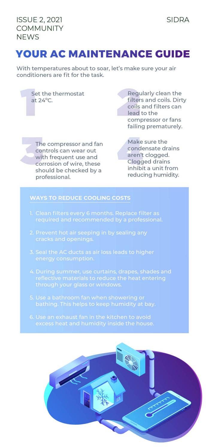 ISSUE 2 OF 2021 NEWSLETTER – SIDRA (MOBILE VIEW) by Emaar Community ...