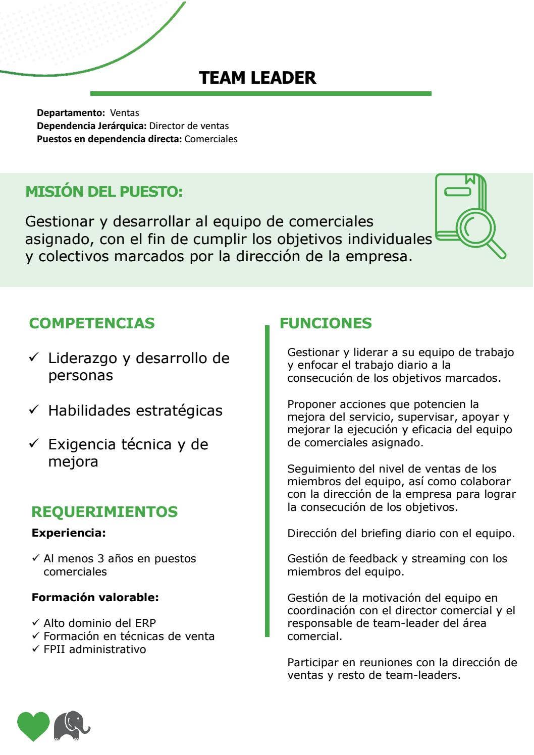 Catálogo puestos Grupo Ecotisa 2021 by Grupo Ecotisa - Issuu