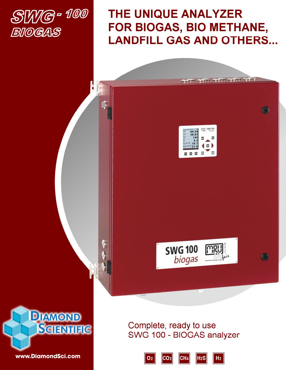 SWG 100 Biogas Analyzer | Biogas Analyzer by MRU Instruments - MRU Gas ...