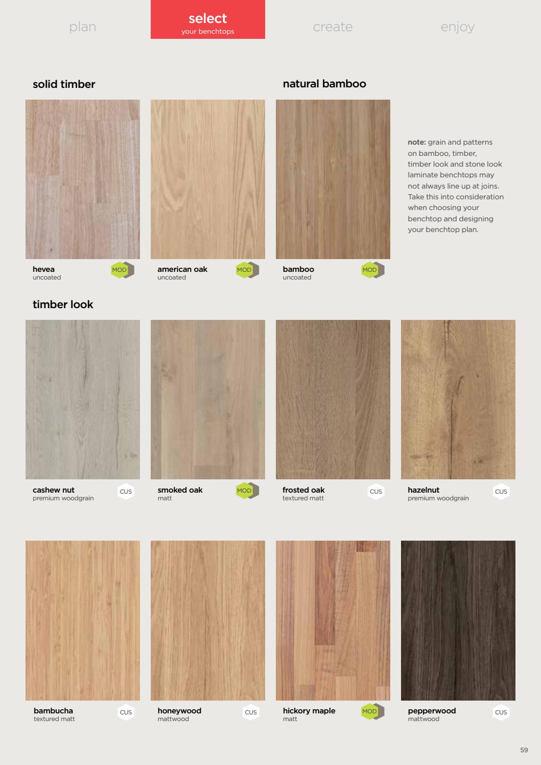 kaboodle kitchen catalogue - Australia by DIY Resolutions - Issuu