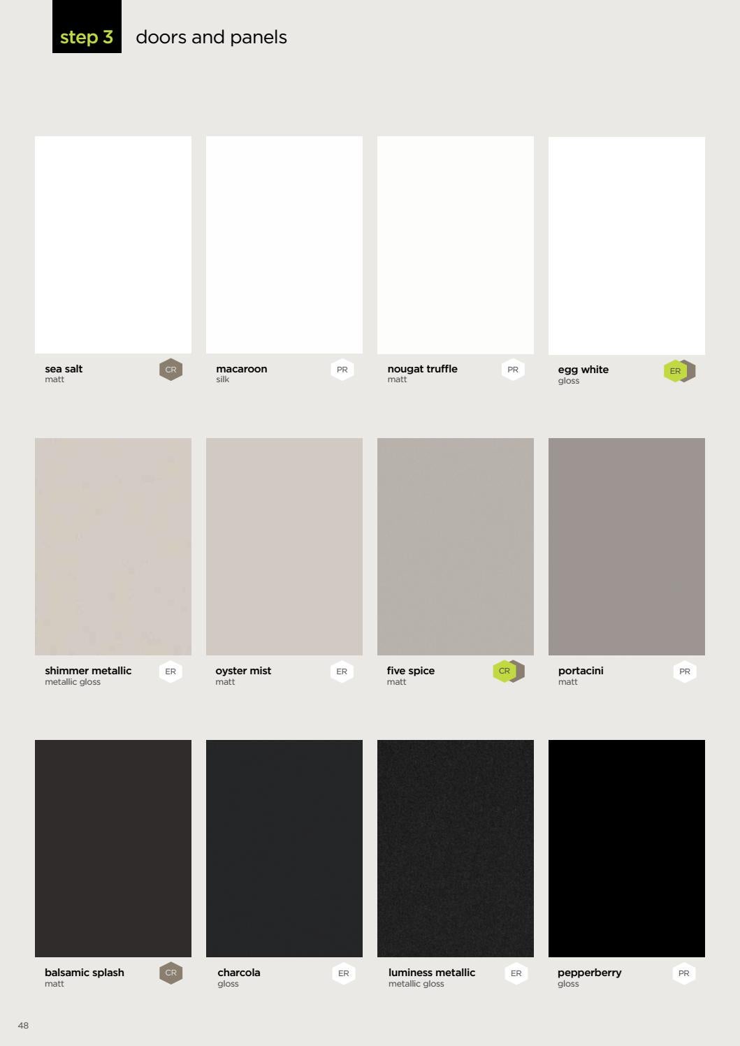 kaboodle kitchen catalogue - New Zealand by DIY Resolutions - Issuu