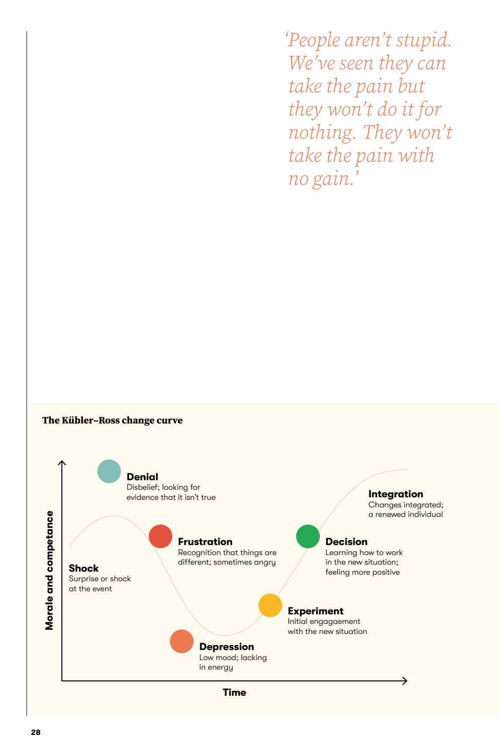 Insight Magazine Issue 06, Dukes Education by Dukes_Education - Issuu