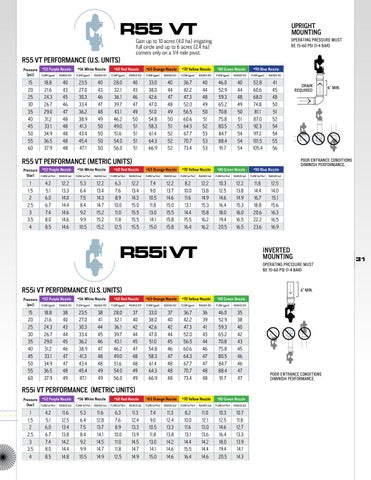Nelson Pivot Point To End Brochure by deltawaterproducts - Issuu