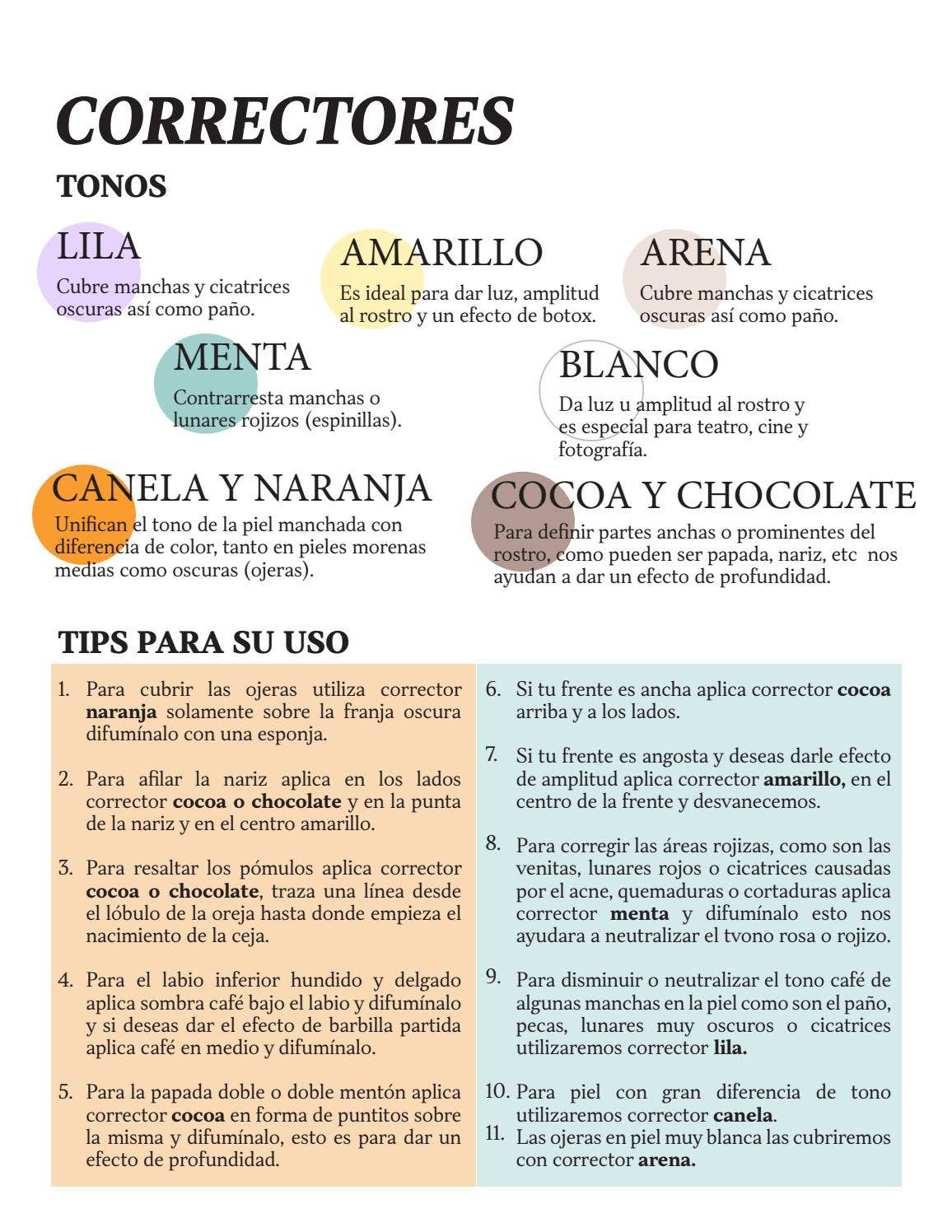 CONOCE MÁS JULIO 2021 by Conoce Más - Issuu