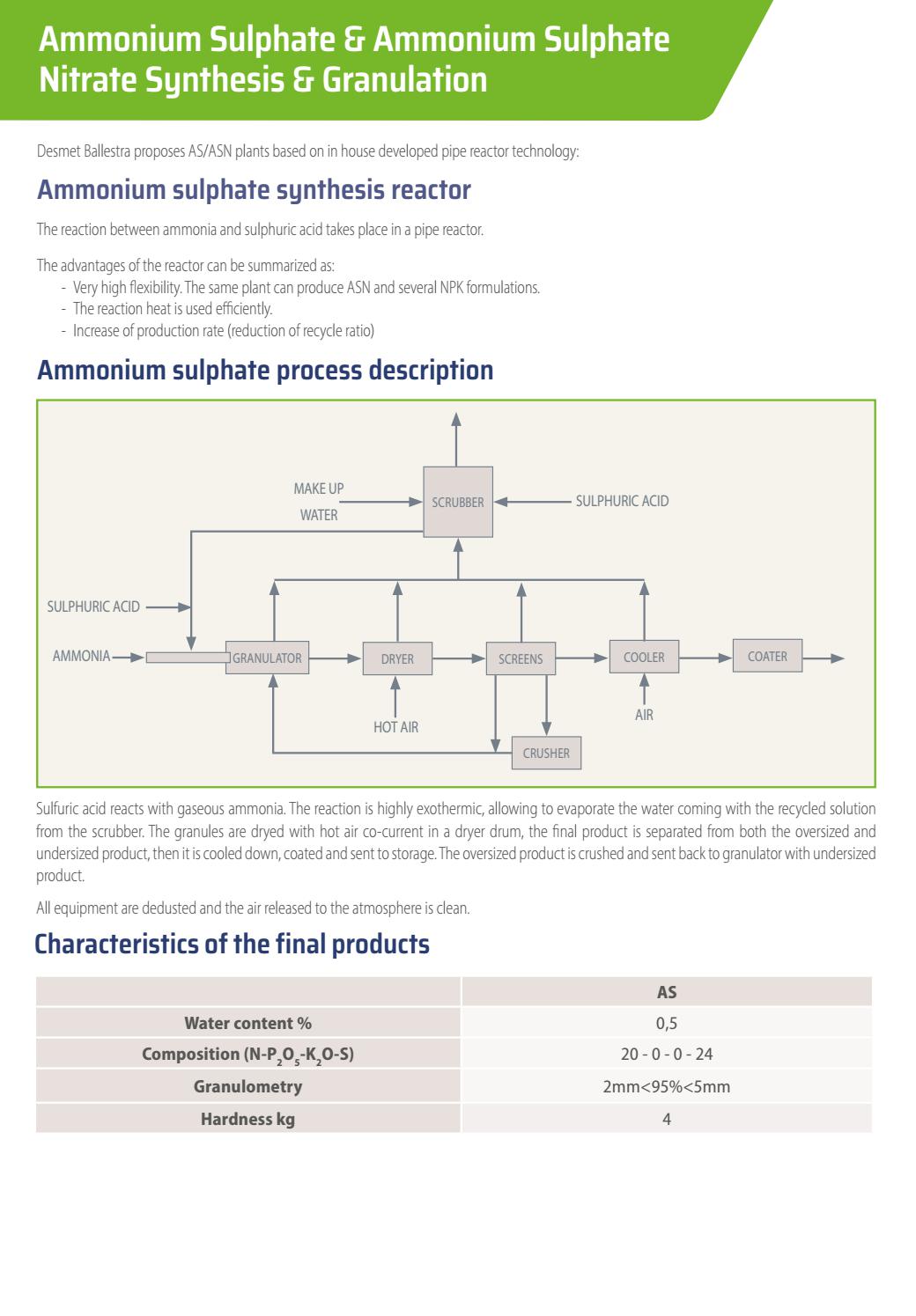 Ammonium Sulphate & Ammonium Sulphate Nitrate Synthesis & Granulation ...