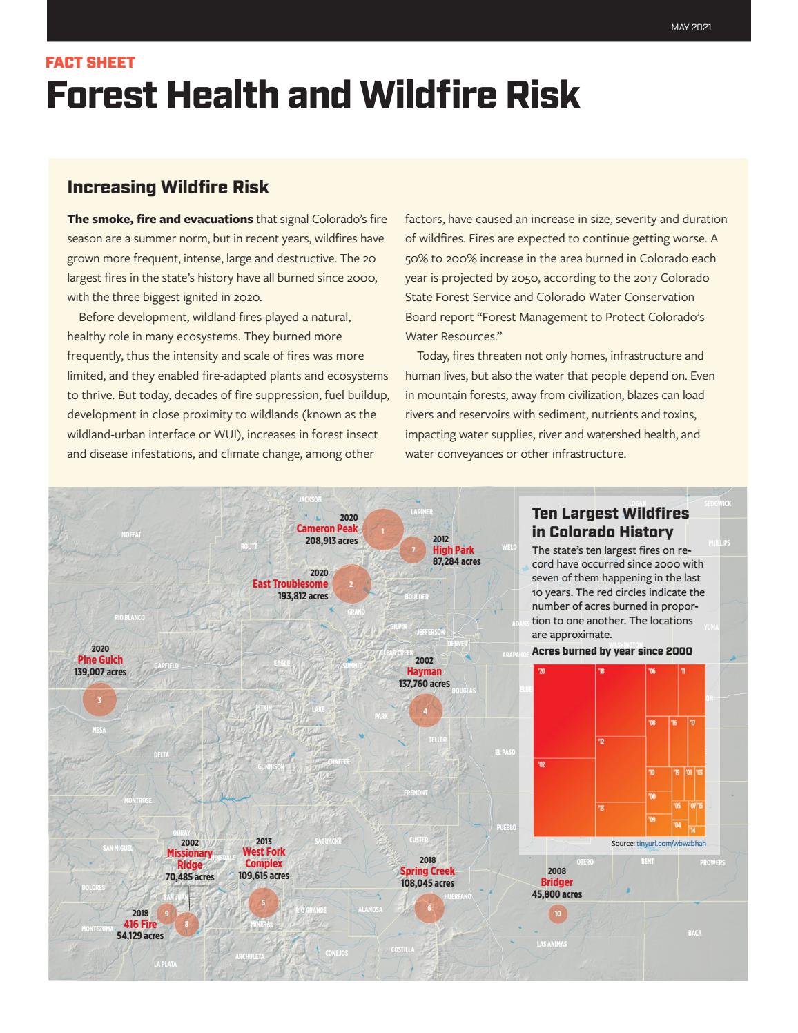 Fact Sheet: Forest Health and Wildfire Risk by Water Education Colorado - Issuu